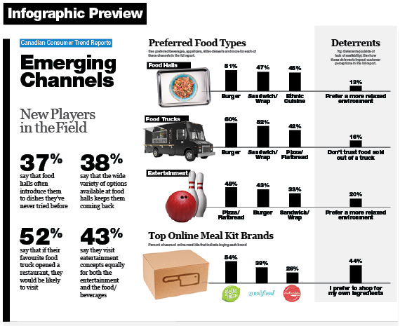 Thank You | Technomic